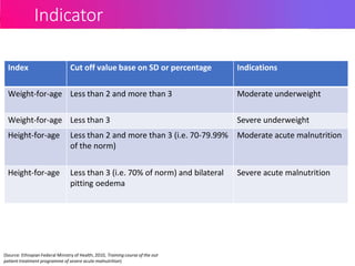 nutritional assessment and ABCD ASSESSMENTppt | PPTX | Children\'s ...