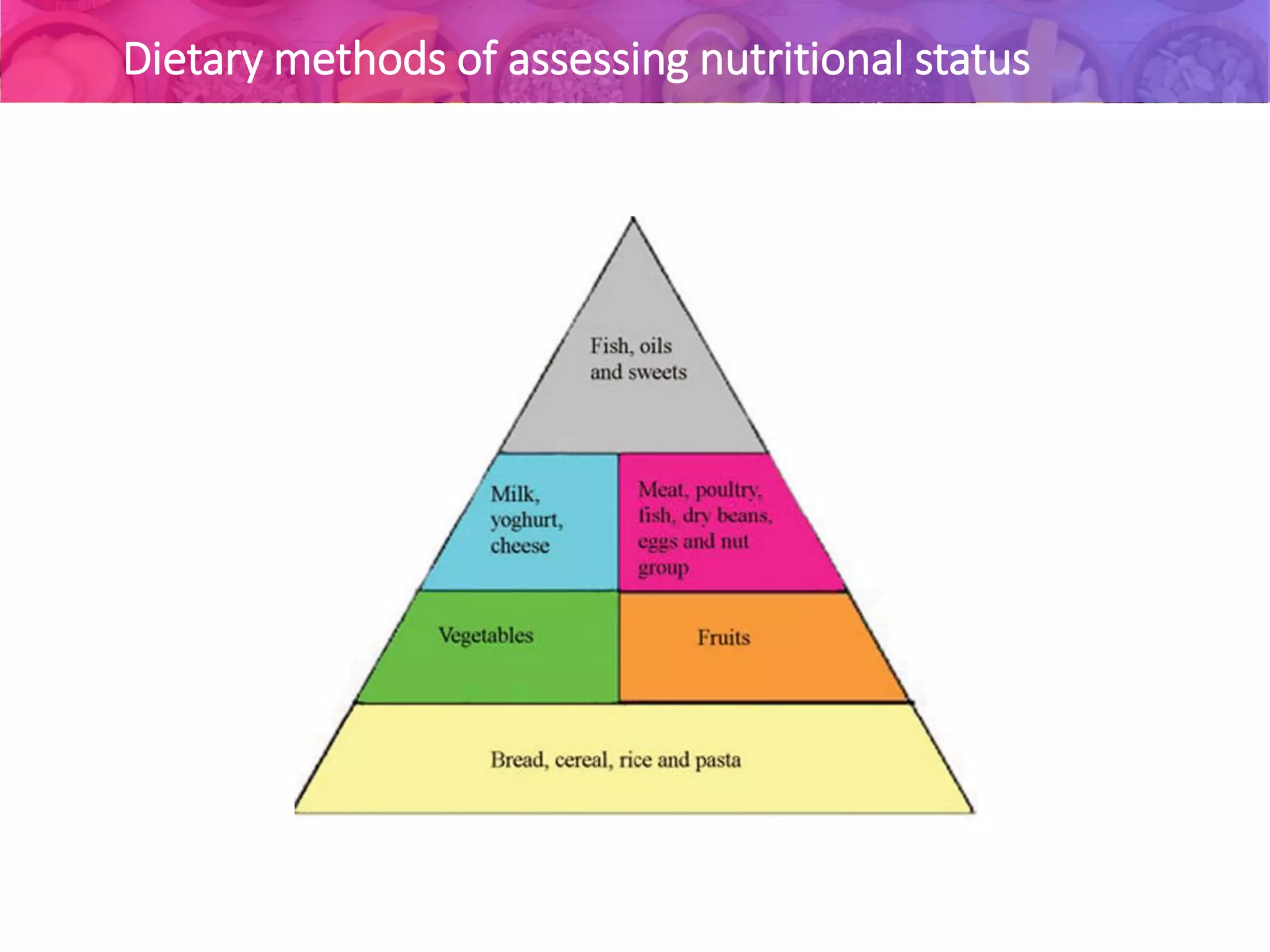Nutritional assessment | PDF
