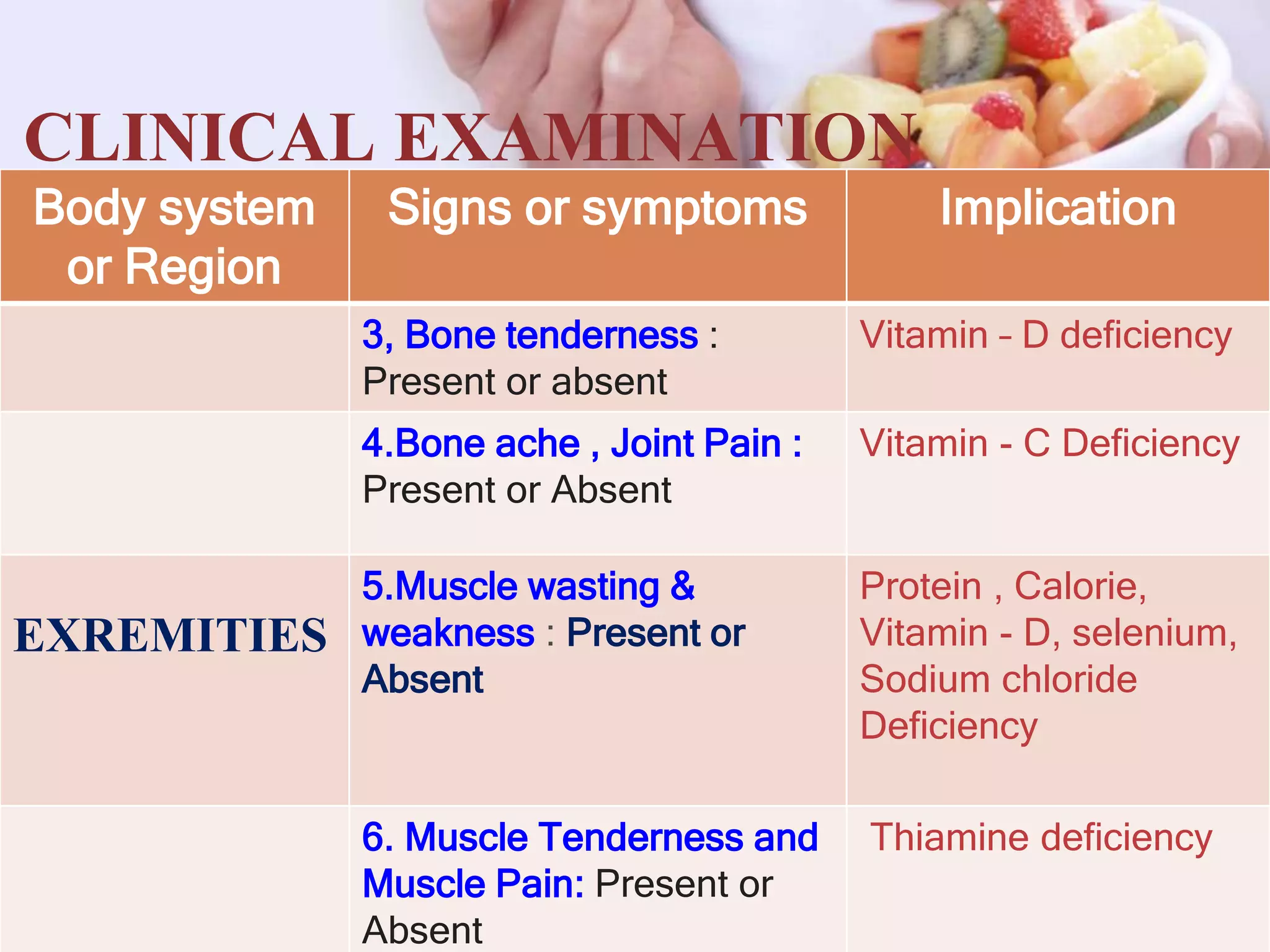 Nutritional assessment | PPT