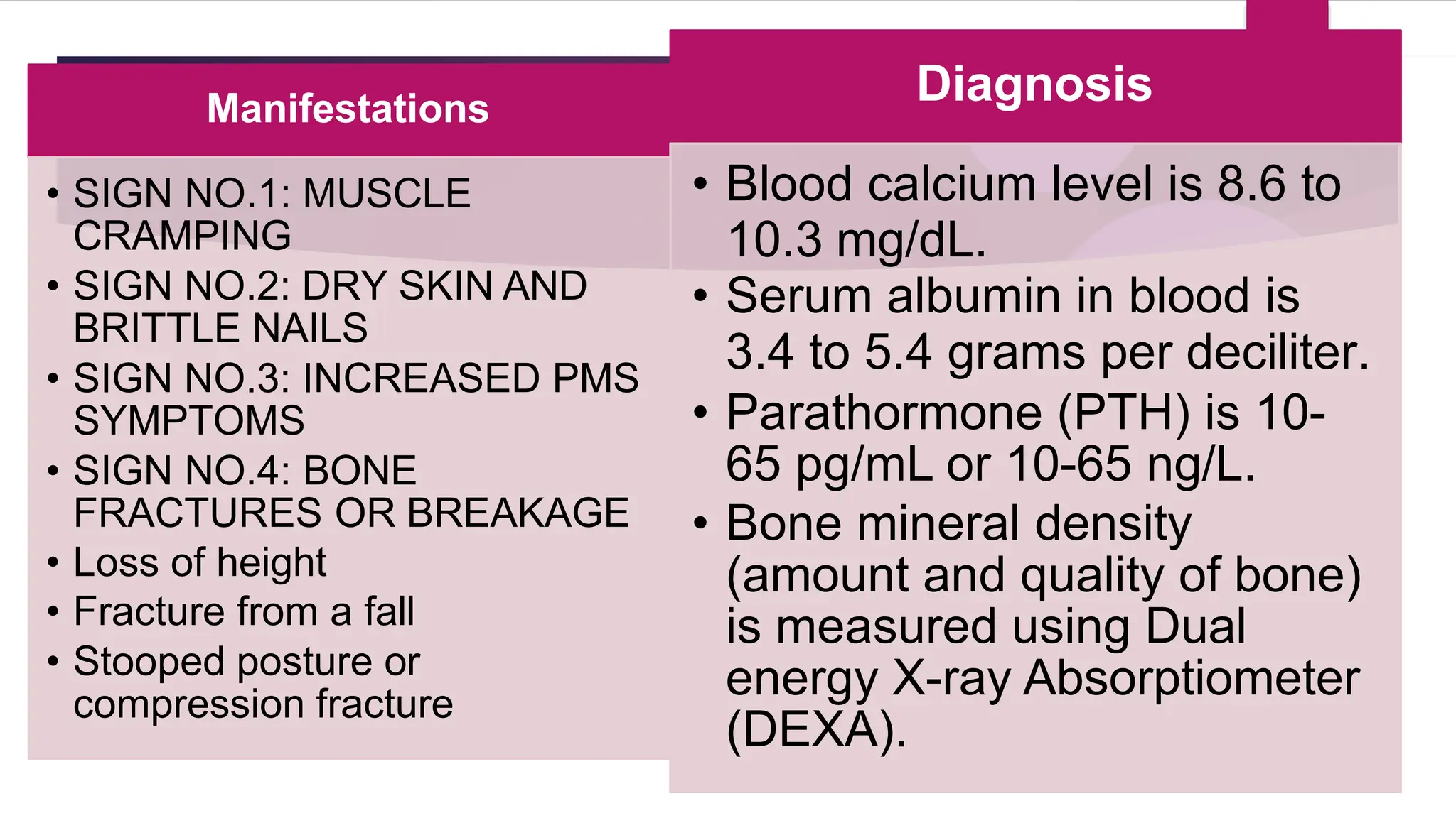 Nutritional Assessment in community.pptx