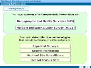 Nutritional assessment of community | PPT