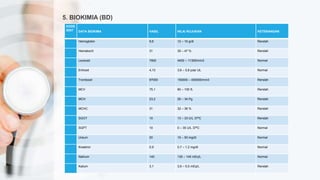 Nutritional care process diagnosis | PPTX