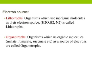 Nutritional classification of bacteria | PPTX