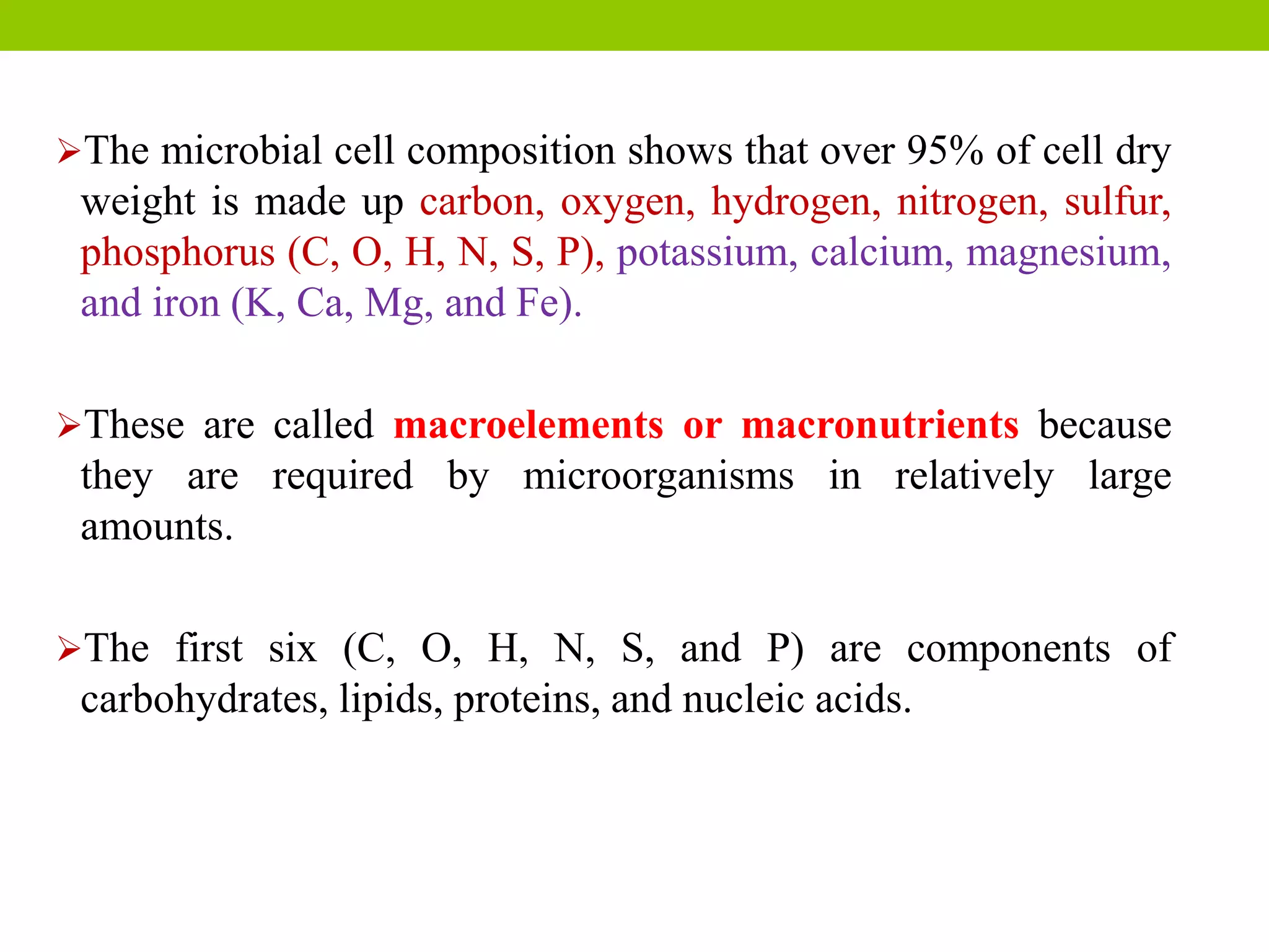 Nutritional classification of microbes | PPTX