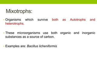 Nutritional classification of microbes | PPTX