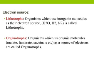 Nutritional classification of microbes | PPTX