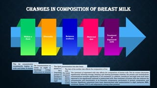 NUTRITIONAL COMPOSITION OF BREAST MILK.pptx