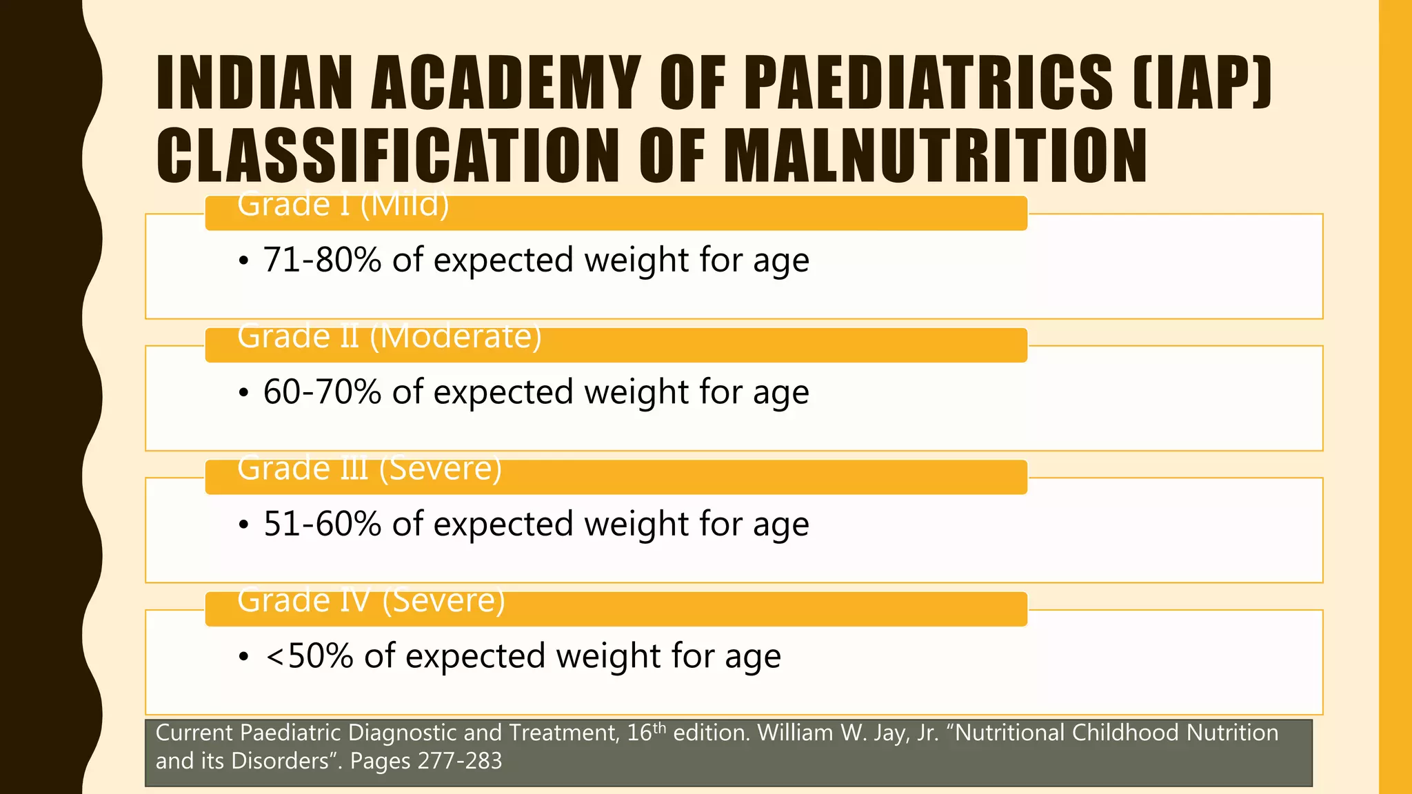 NUTRITIONAL DEFICENCYS IN CHILDREN.pdf