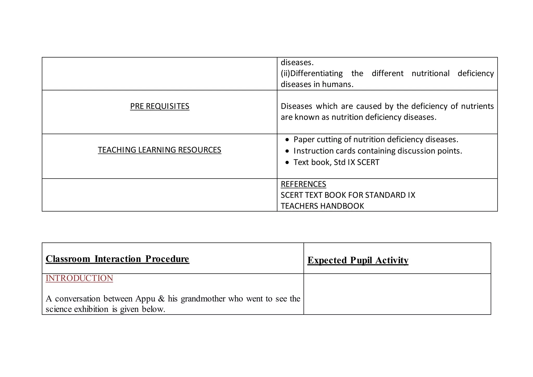 Nutritional Deficiency Diseases | PDF