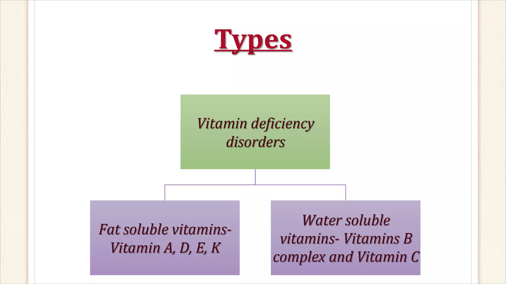 Nutritional deficiency disorder | PDF