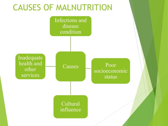 Nutritional deficiency disorders).pptx