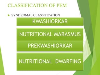 Nutritional deficiency disorders).pptx