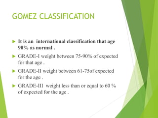 Nutritional deficiency disorders).pptx