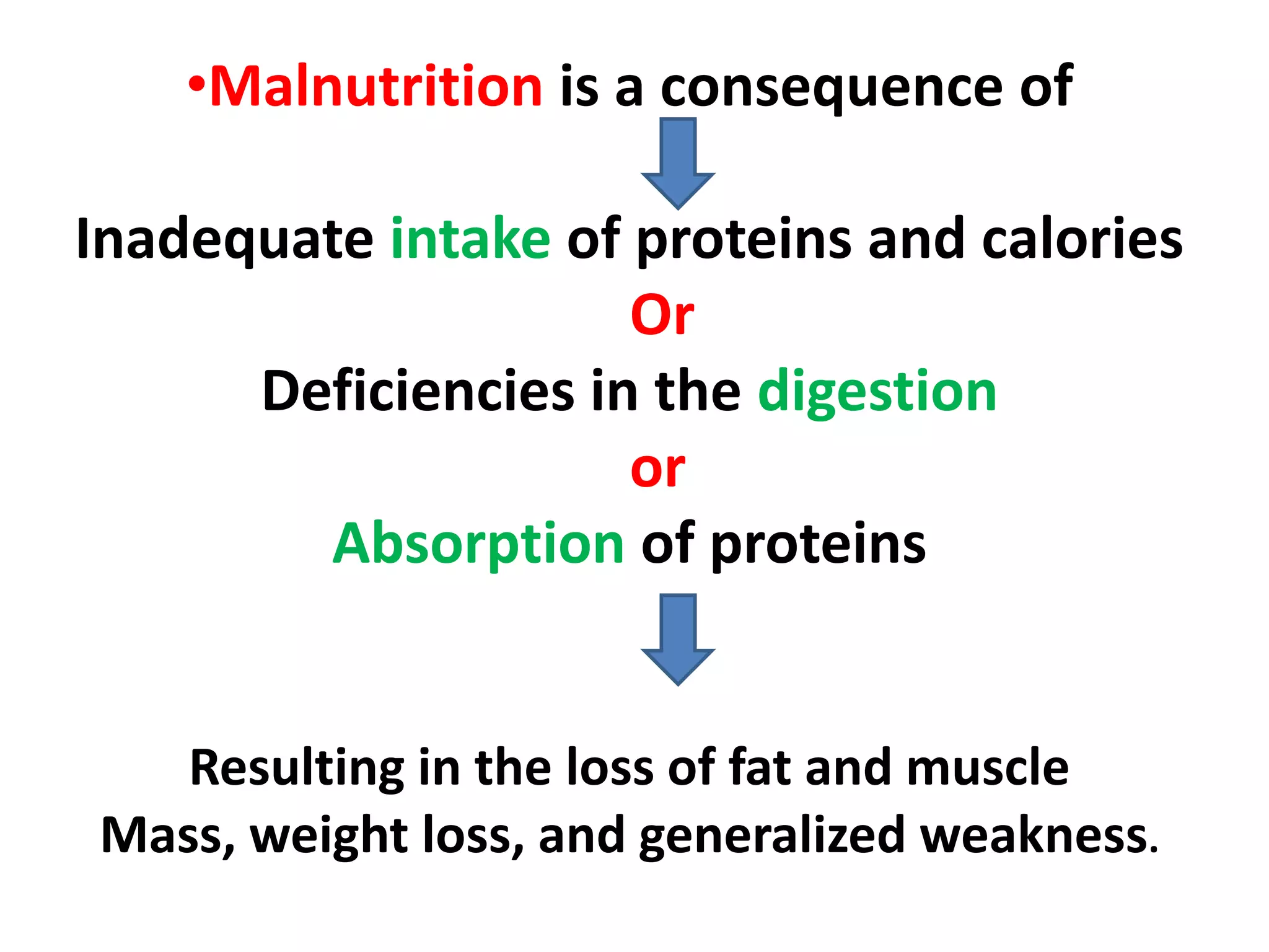Nutritional diseases.pptx