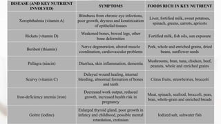NUTRITIONAL DISORDERS AND PROTEIN ENERGY MALNUTRITION | PPTX
