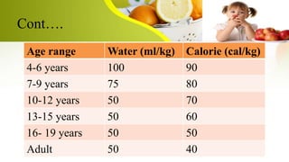 Nutritional education and health education in Pediatric | PPTX