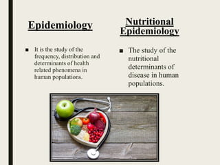 Nutritional epidemiology | PPTX