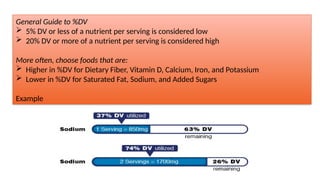 NUTRITIONAL FOOD LABEL AND BALANCED DIET .pptx