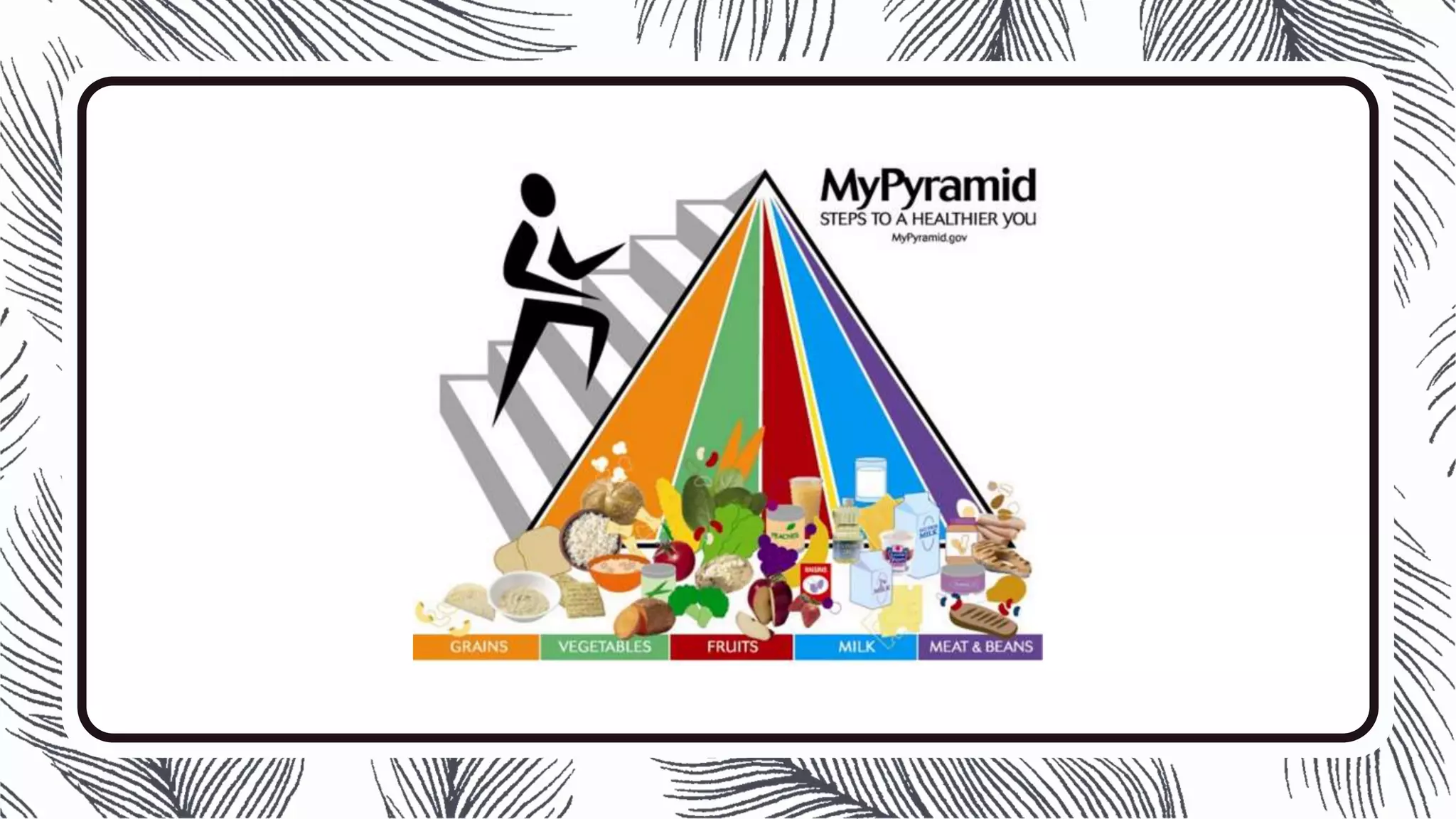 Nutritional food pyramids | PPT
