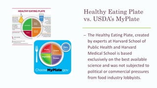 Nutritional food pyramids | PPT