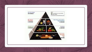 Nutritional food pyramids | PPT