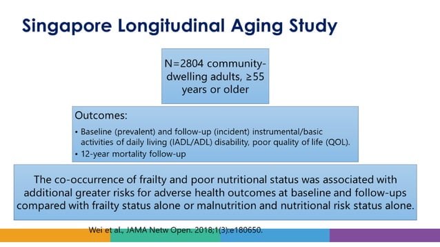 nutritional frailty.pdf