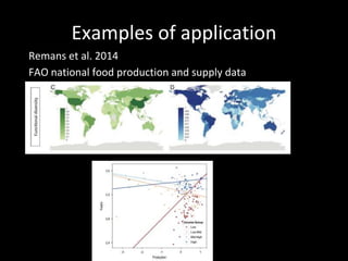 Nutritional functional diversity, Roseline Remans | PPT