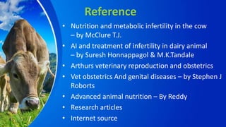 Nutritional inferility | PPTX
