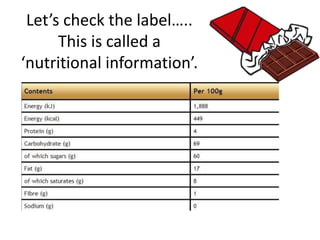 Nutritional info chocolate | PPTX