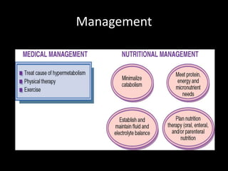 Nutritional issues in sepsis, trauma & burn patients | PPTX