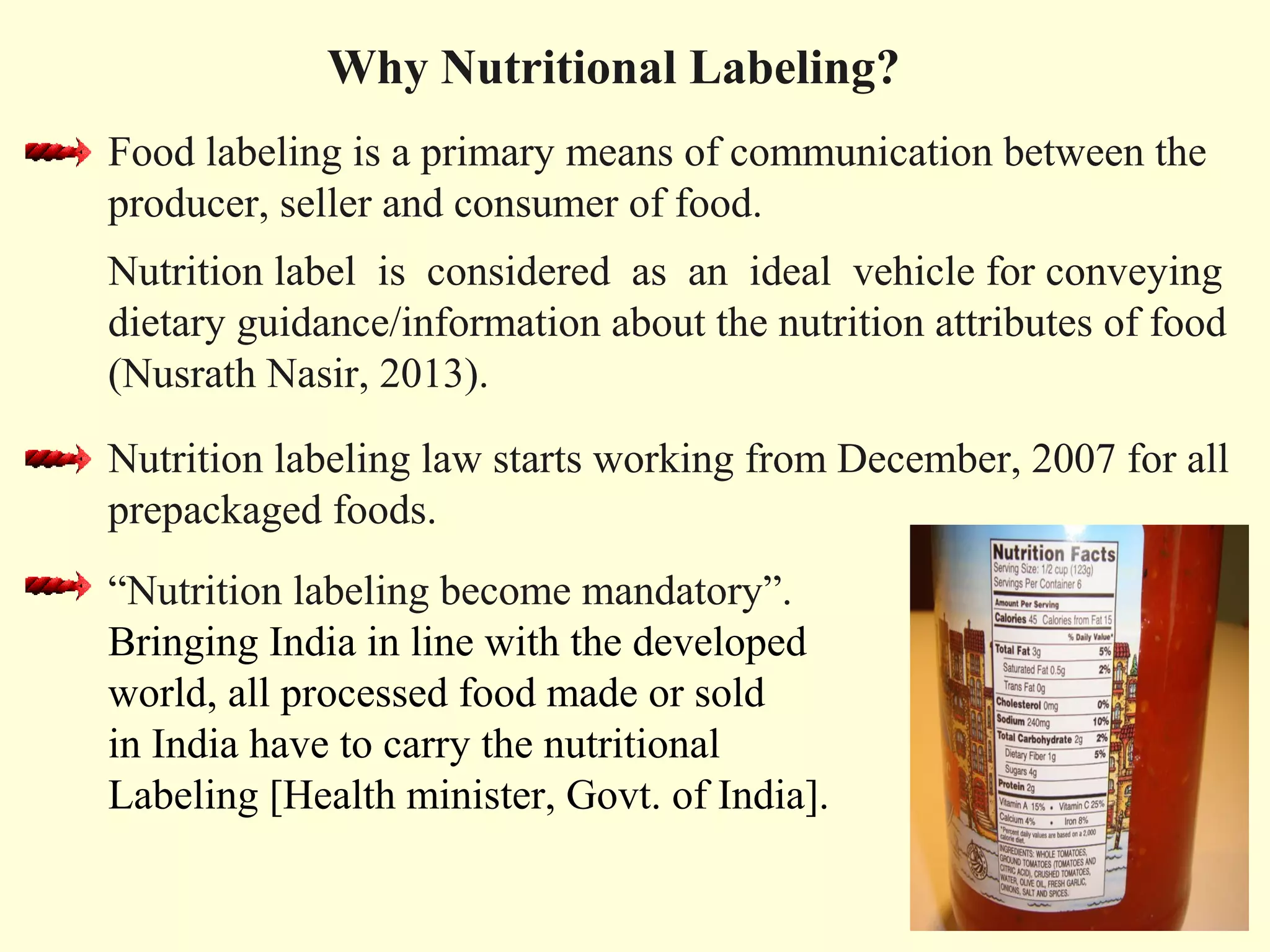 Nutritional labeling of food products | PPT