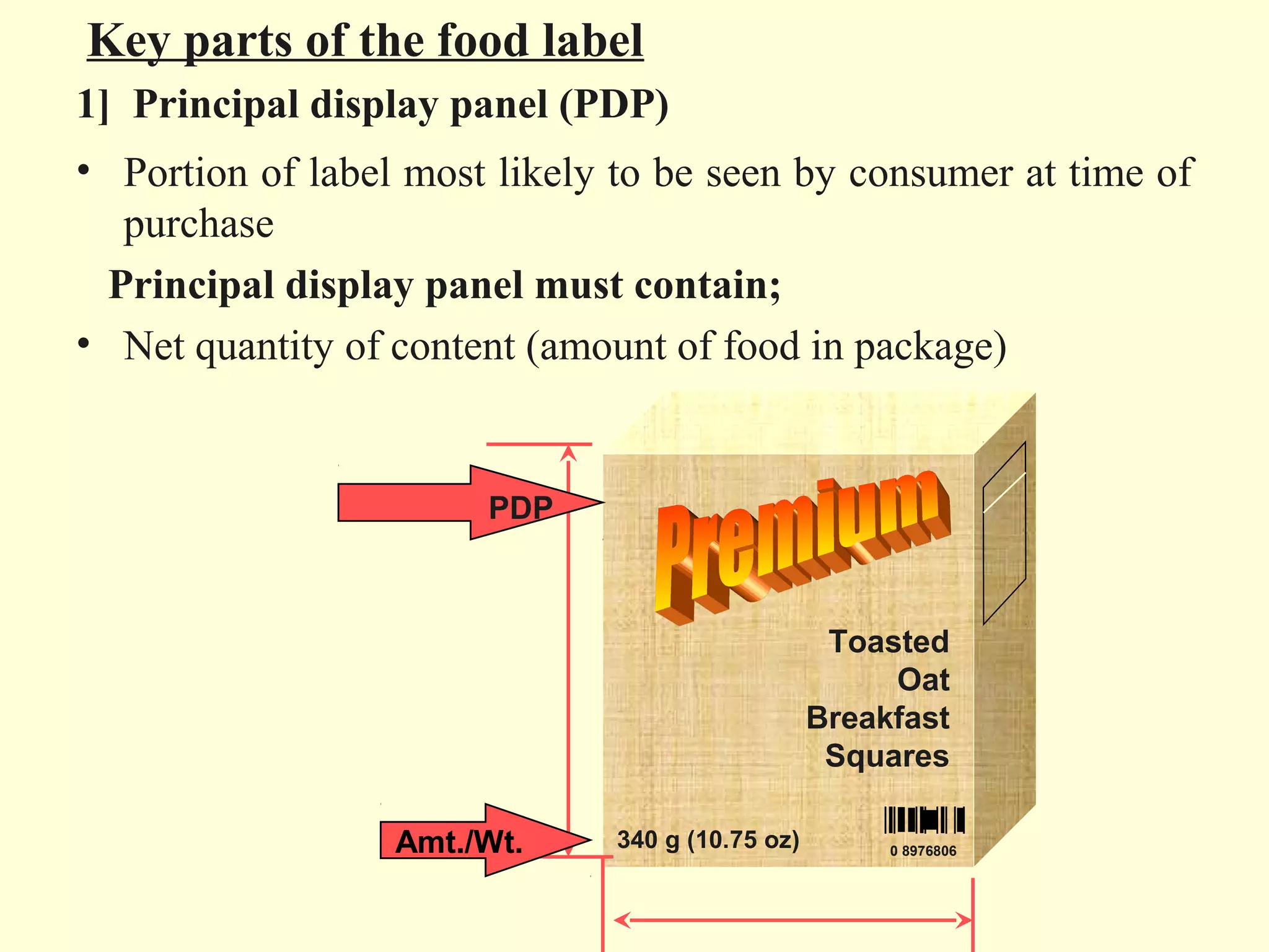Nutritional labeling of food products | PPT