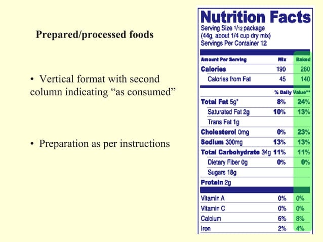Nutritional labeling of food products | PPT | Healthy Cooking and ...