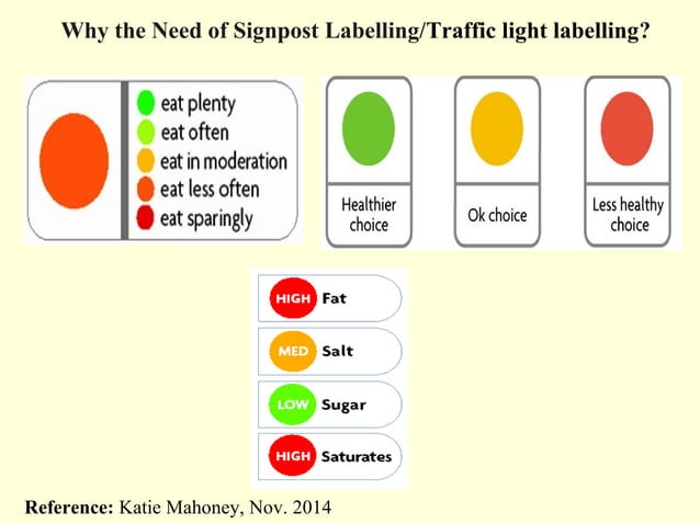Nutritional labeling of food products | PPT | Healthy Cooking and ...