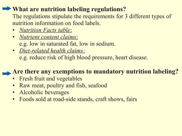 Nutritional labeling of food products | PPT | Healthy Cooking and ...