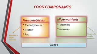 Nutritional management of diabetes 1 | PPTX