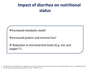 Nutritional management of diarrhea | PPTX