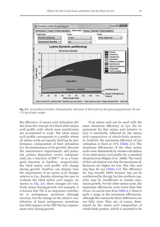 Nutritional modelling for pigs and poultry.pdf