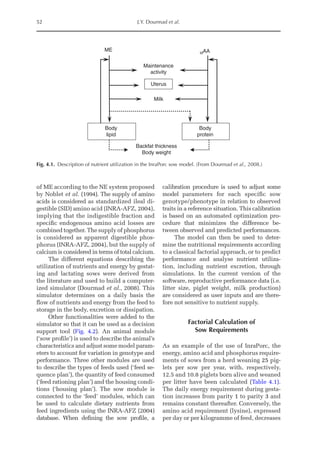 Nutritional modelling for pigs and poultry.pdf