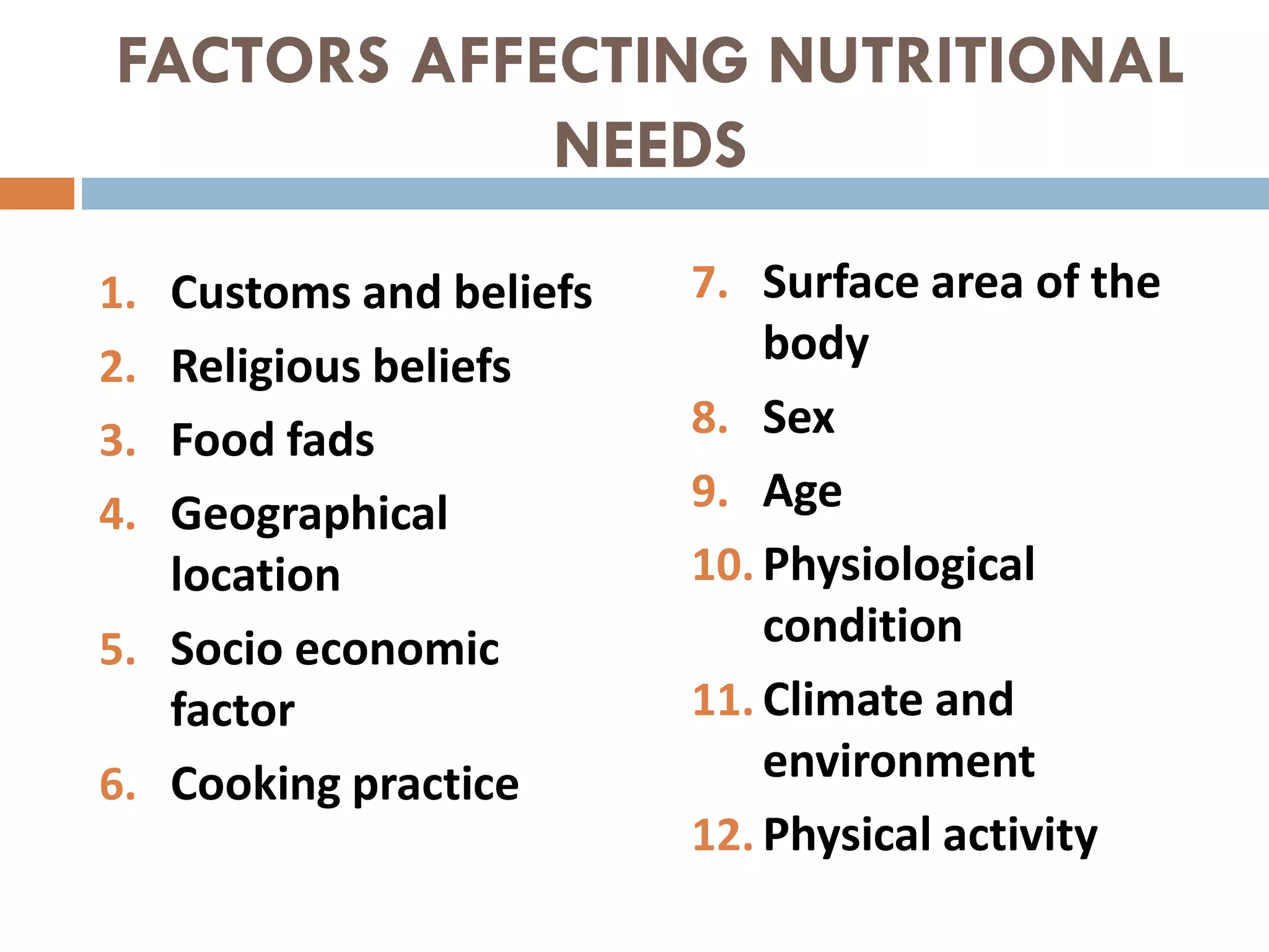 nutritional needs.pdf