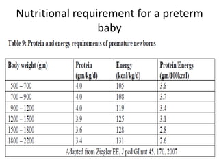 Nutritional needs of newborn baby | PPTX