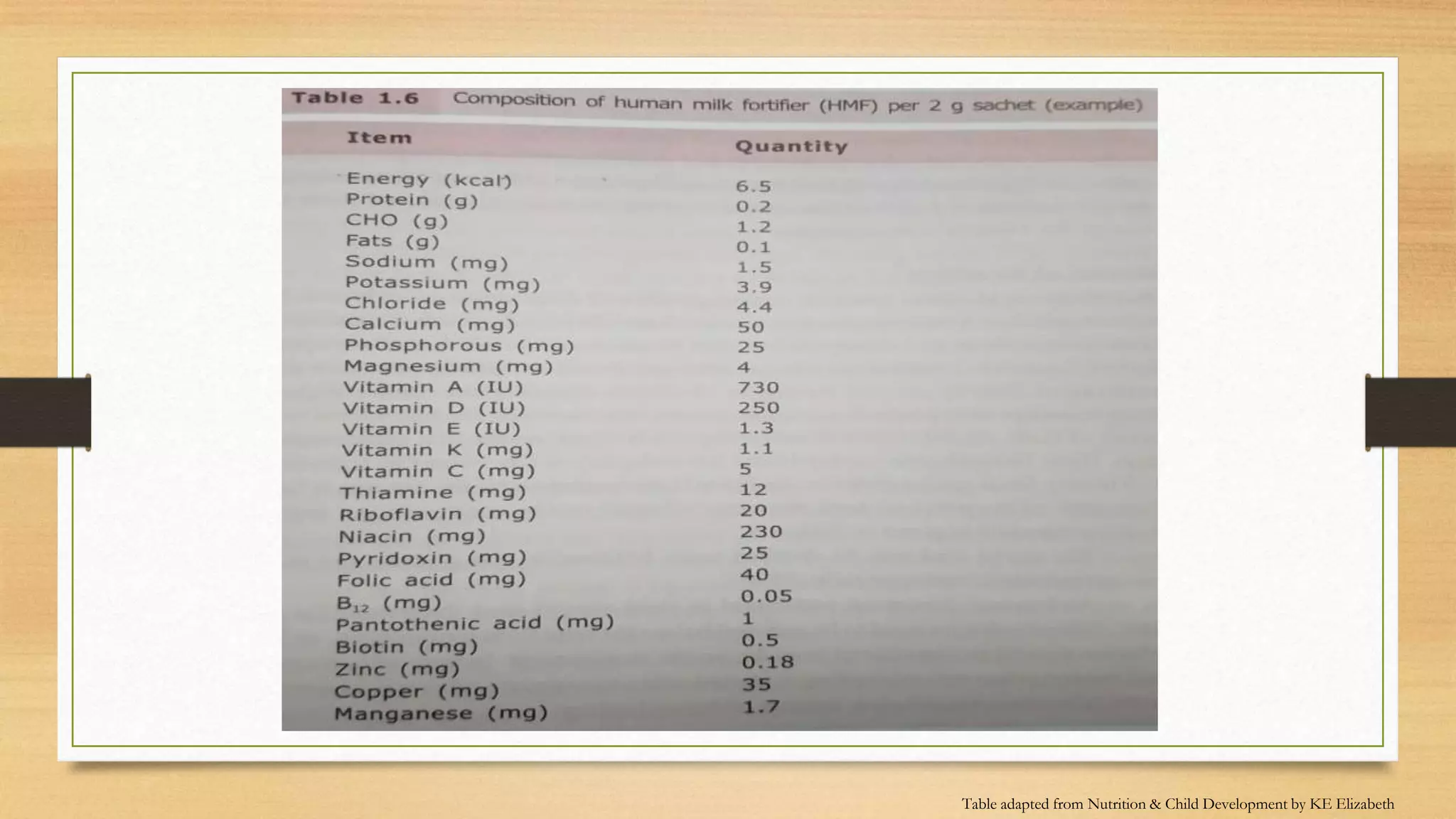 Nutritional planning for growth & development of preterm neonates | PPTX