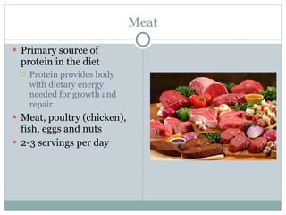 Introduction to Nutrition and Diet | PPT