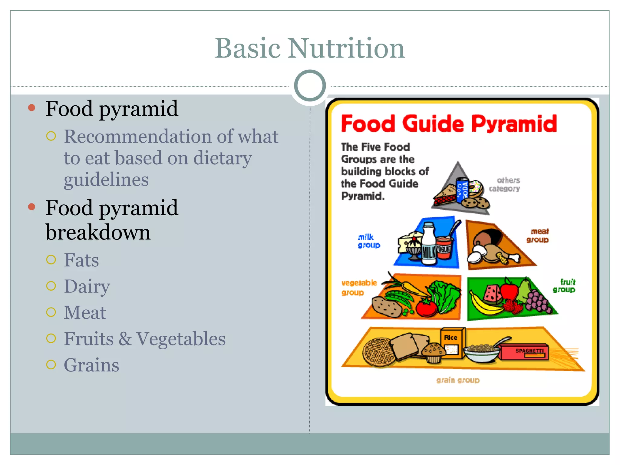 Nutritional Powerpoint | PPT