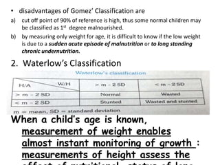 Nutritional problems in public health | PPTX