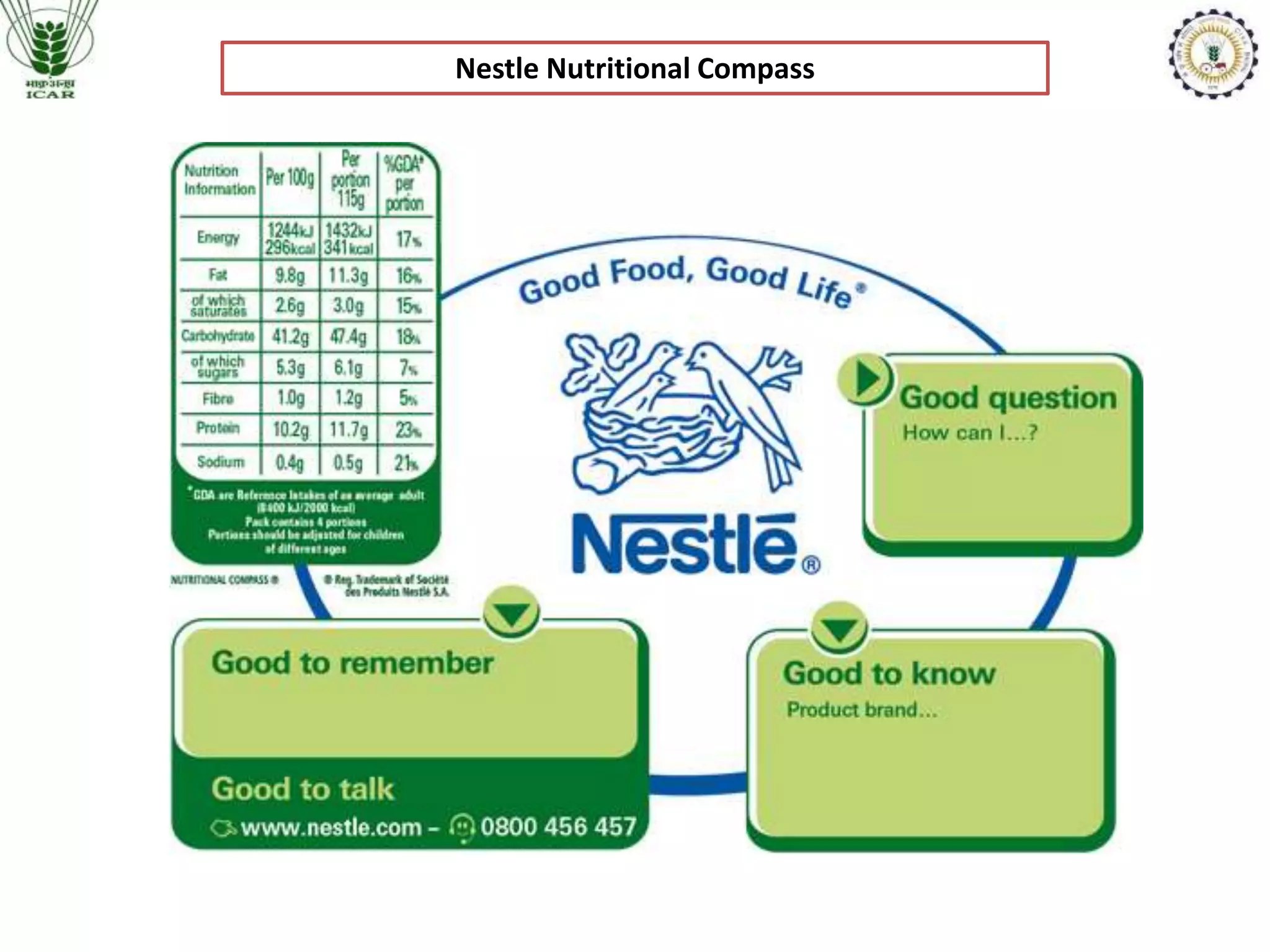 Nutritional profiling and chemical analysis of food | PPTX
