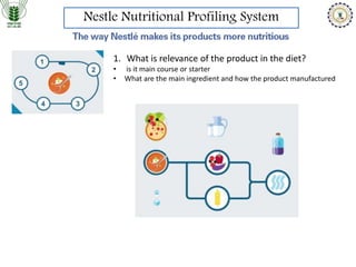 Nutritional profiling and chemical analysis of food | PPTX