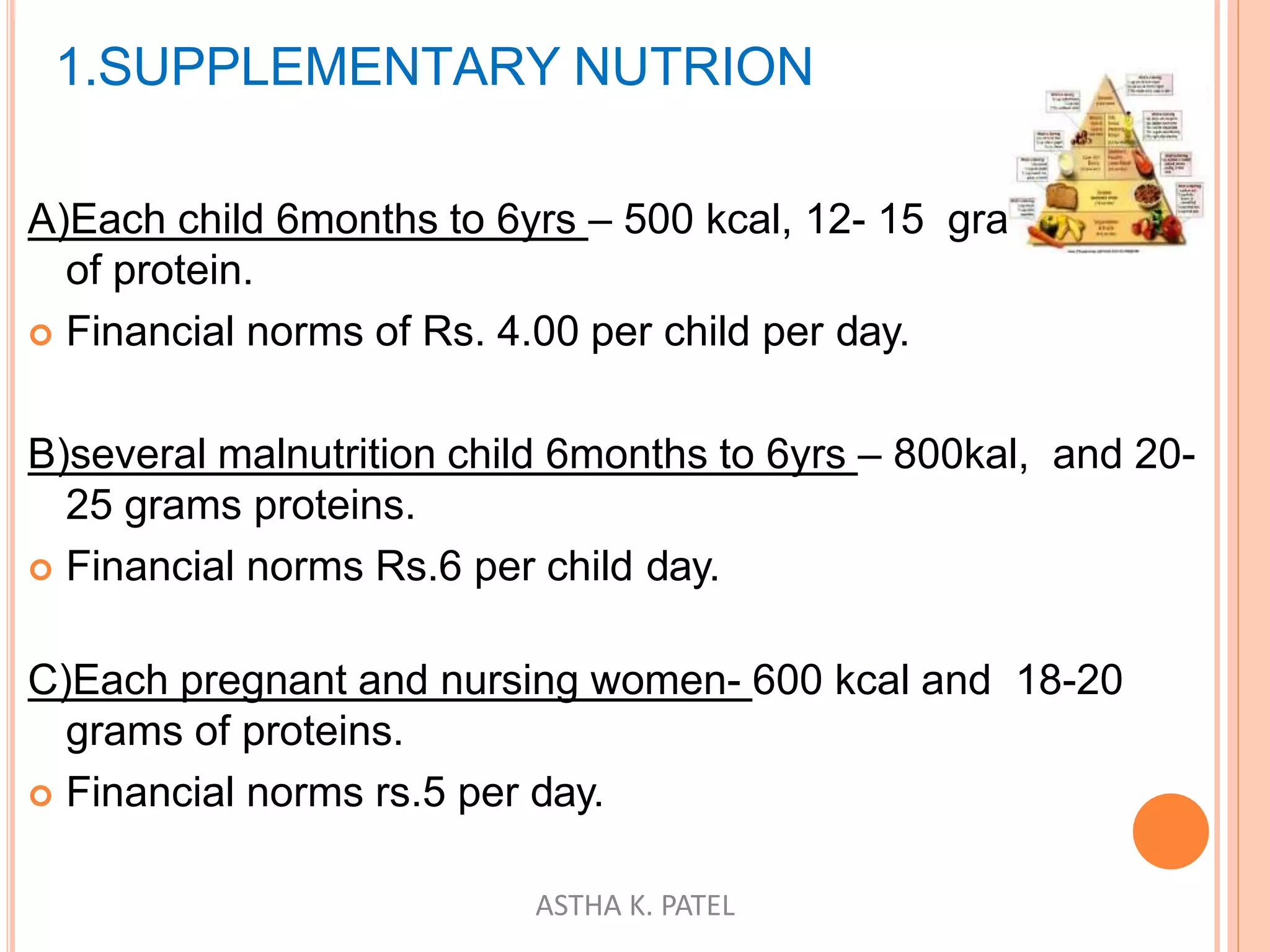 Nutritional Programme in India | PPTX