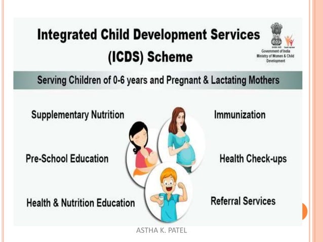 Nutritional Programme in India | PPTX