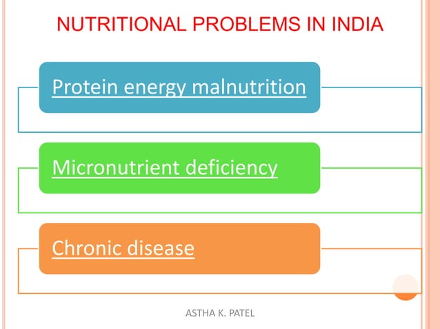 Nutritional Programme in India | PPTX